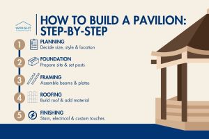 How to build a pavilion: Your #1 Dream Oasis